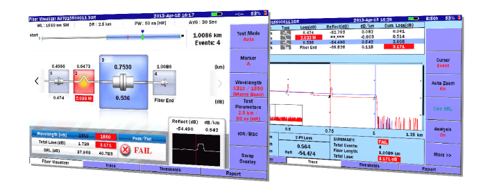 Anritsu MT9083 Series ACCESS Master OTDR