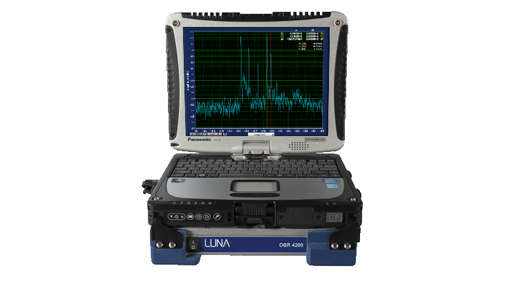 Luna Fiber Optic Test & Measurement Solutions - AusOptic